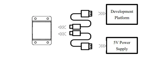 EAI YDLIDAR X4 Pro LIDAR - Obstacle Evadidor Sensor Module