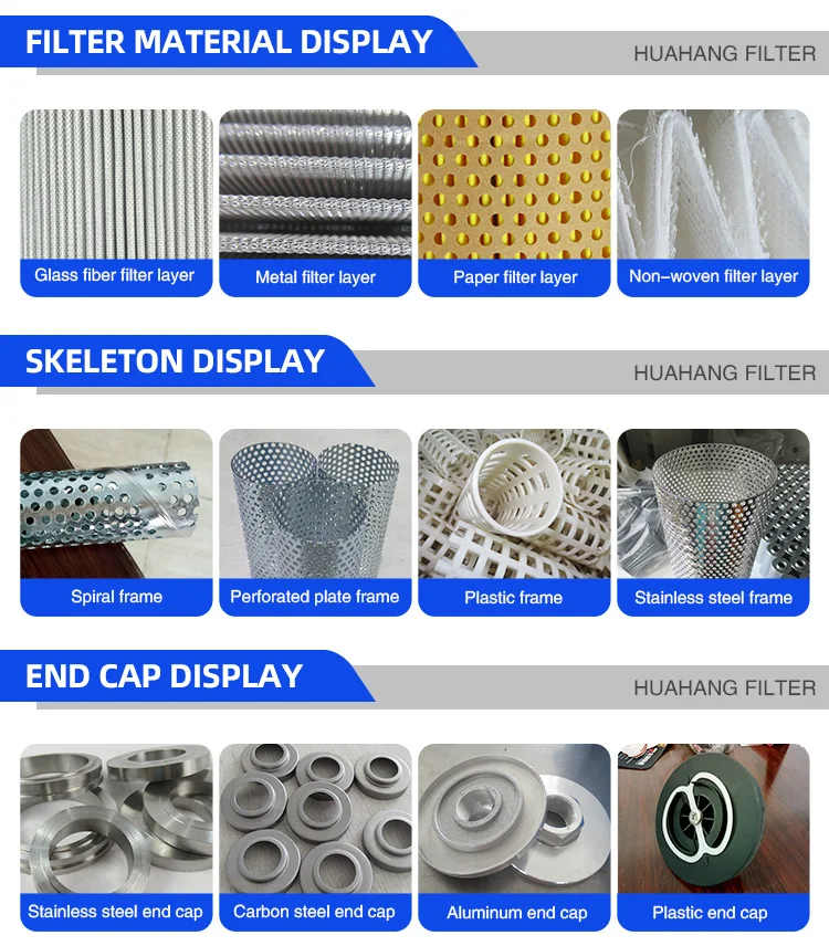 25 Micron Filter Paper Metal Mesh Industry Oil Filter Cartridge ...