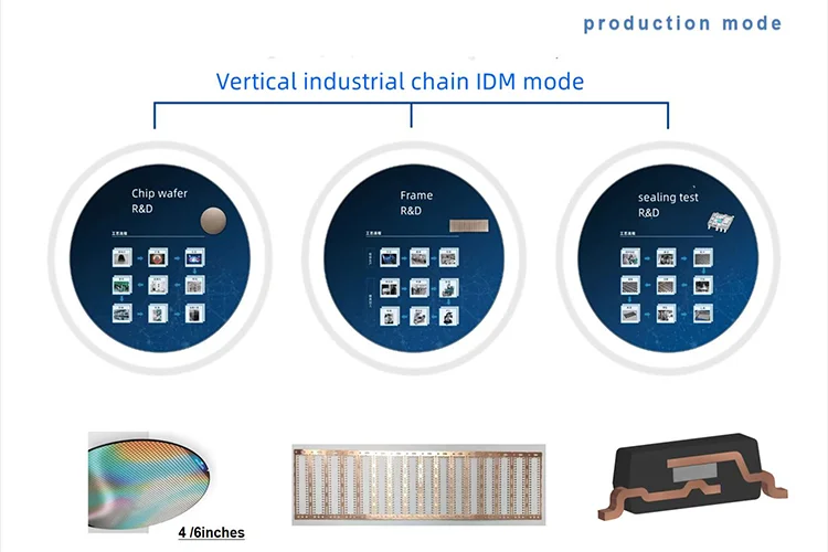 Fast Recovery / Ultra Fast Recovery Diode Es3g Smc Smd 400v 3a ...