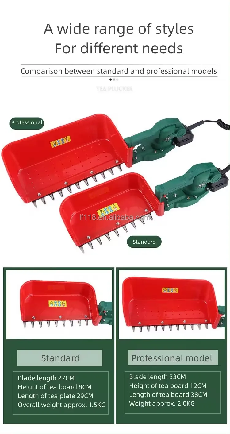 Efficient Tea Picking with Professional Machines & Batteries