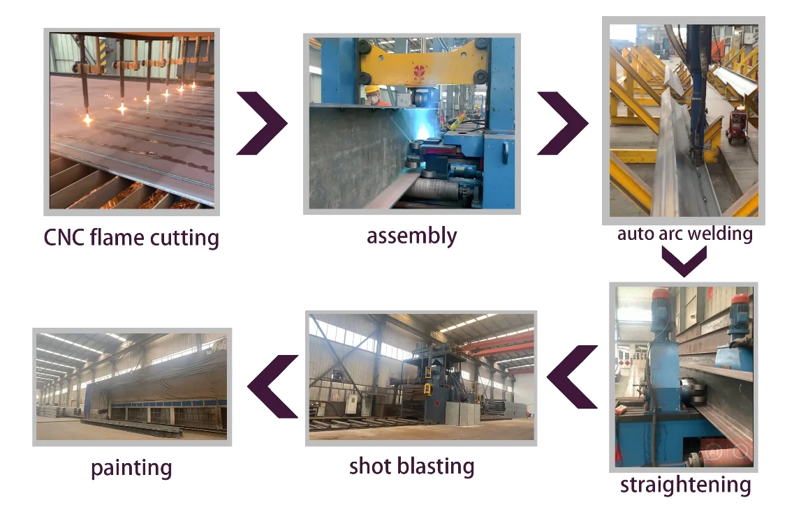 Automation Automated Breeding System Steel Structure Cow Pig Chicken ...