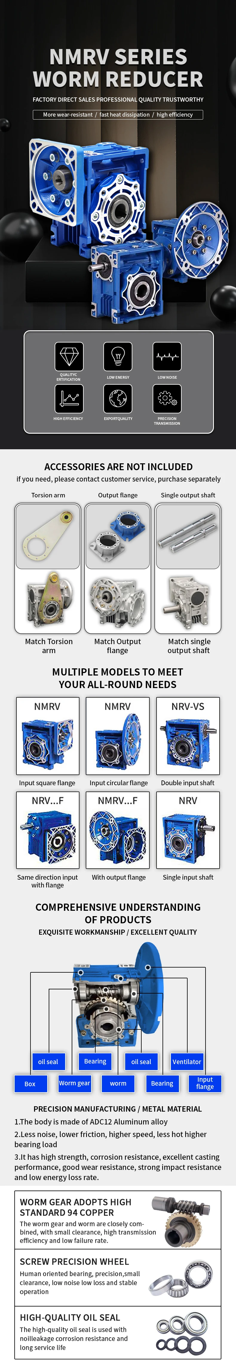 NMRV 75/90/110/130/150 RV Custom Gear Box Reducer Transmission Drive ...