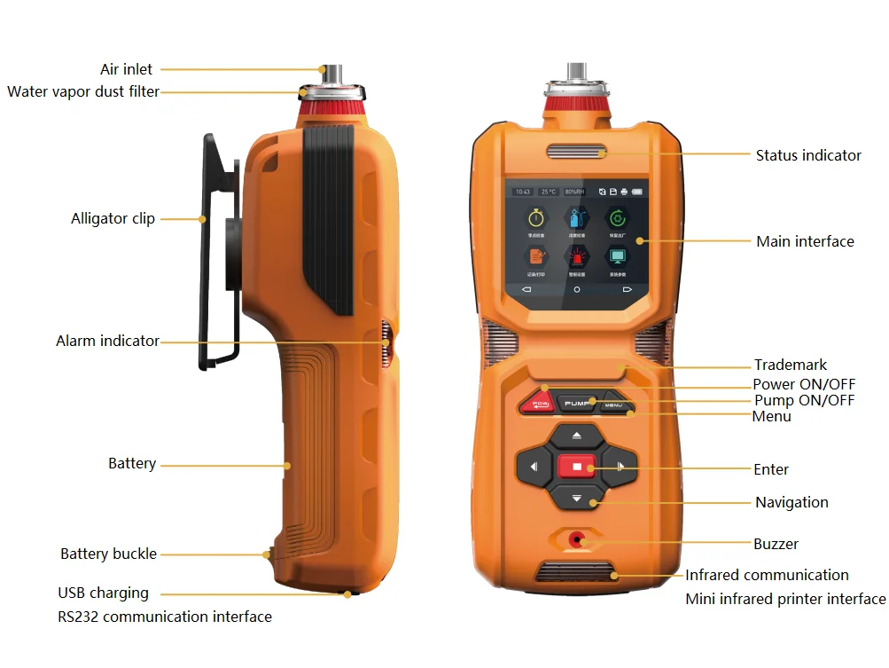Portable Hydrogen Cyanide HCN Gas Detector - Drager MS600