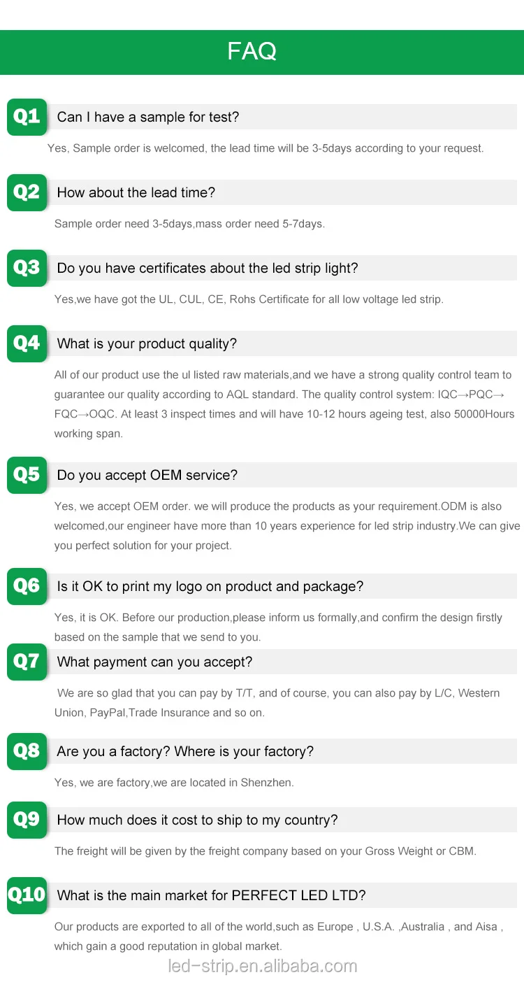 LED Paper - Flexible, High Quality LED Panels for Lighting