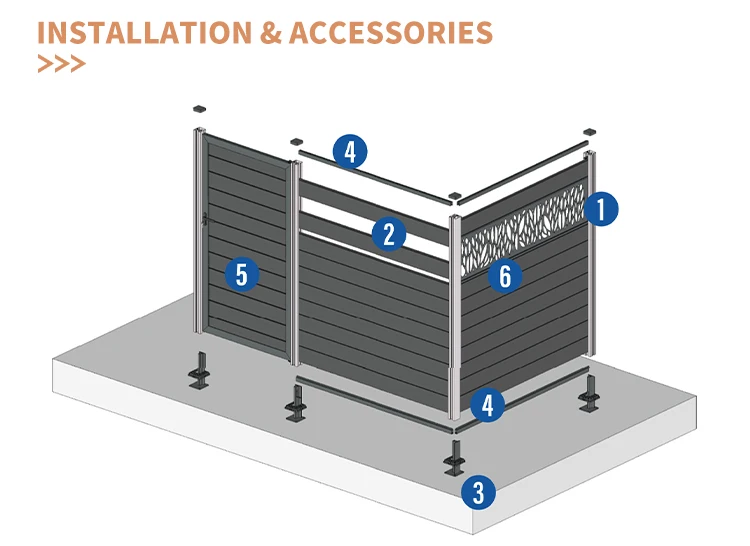 European Style WPC Privacy Fence System with Aluminum Posts Garden ...