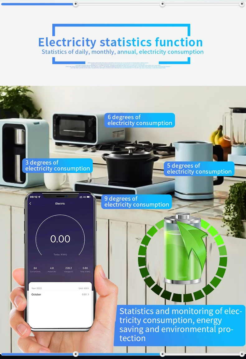 Smart Mini Plug Wireless Wi-fi Outlet Socket With Downlight S Mart Home ...