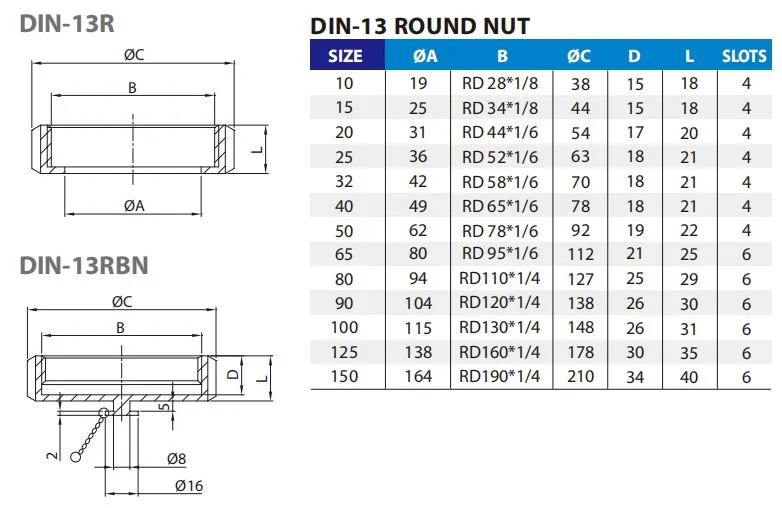 DIN50 to 2" Tri Clamp Adapter - 11851 Liner & Nut, Forged Stainless ...