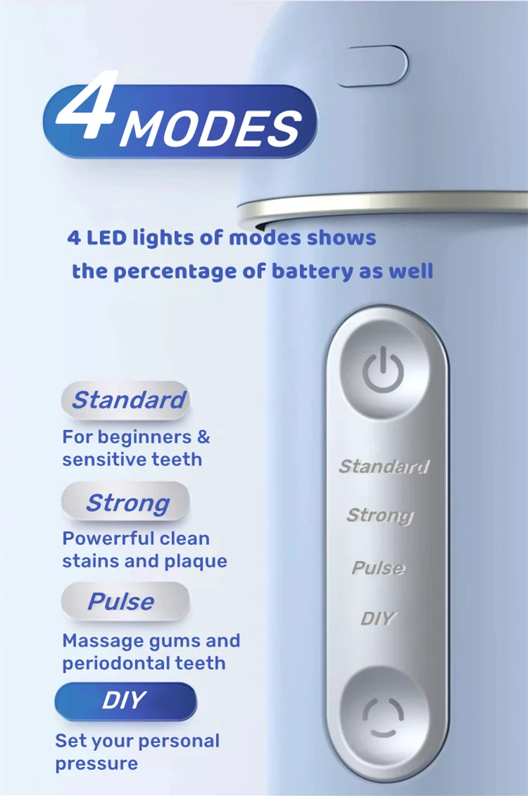 Cordless High Pressure Electric Water Flosser Water Irrigater Durable ...