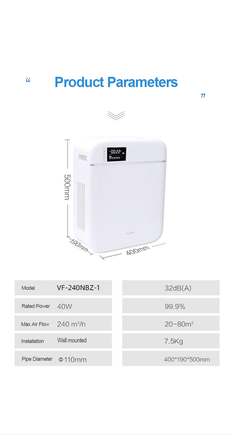 Fresh Air Ductless Wall-mounted Erv Single Room Ventilation Unit With ...