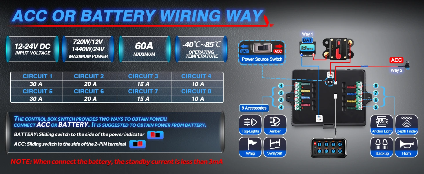 Mictuning Rgb Switch Panel P1s-8 Rgb Color 12v Momentary Rocker Switch ...