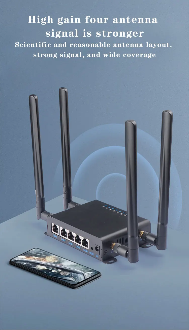 RG300B Wireless Broadband Industrial WiFi Router 300Mbps With External ...