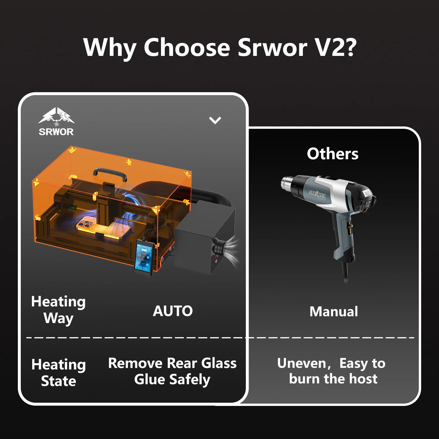 Mobile Back Glass Removal Laser Machine for iPhone 16, 15 Pro Max, 14 ...