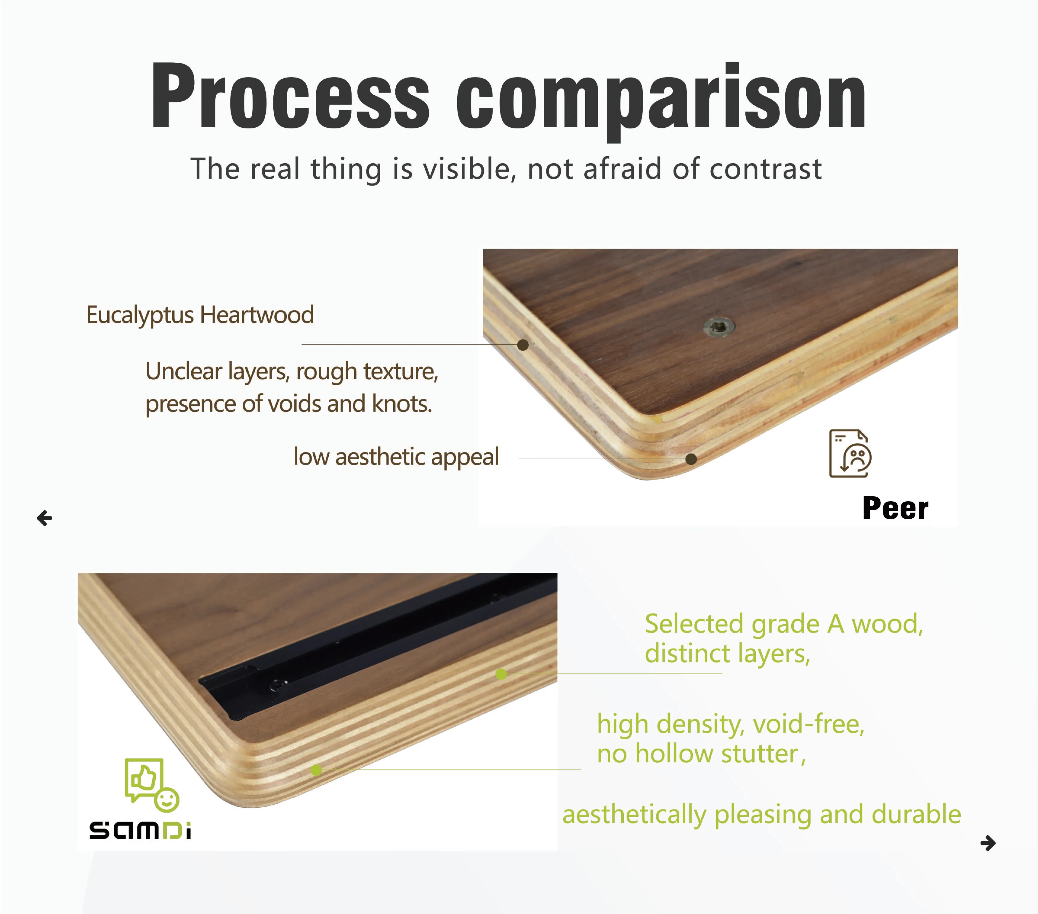 SAMDI Monitor Stand - Elevate Your Workspace Efficiency