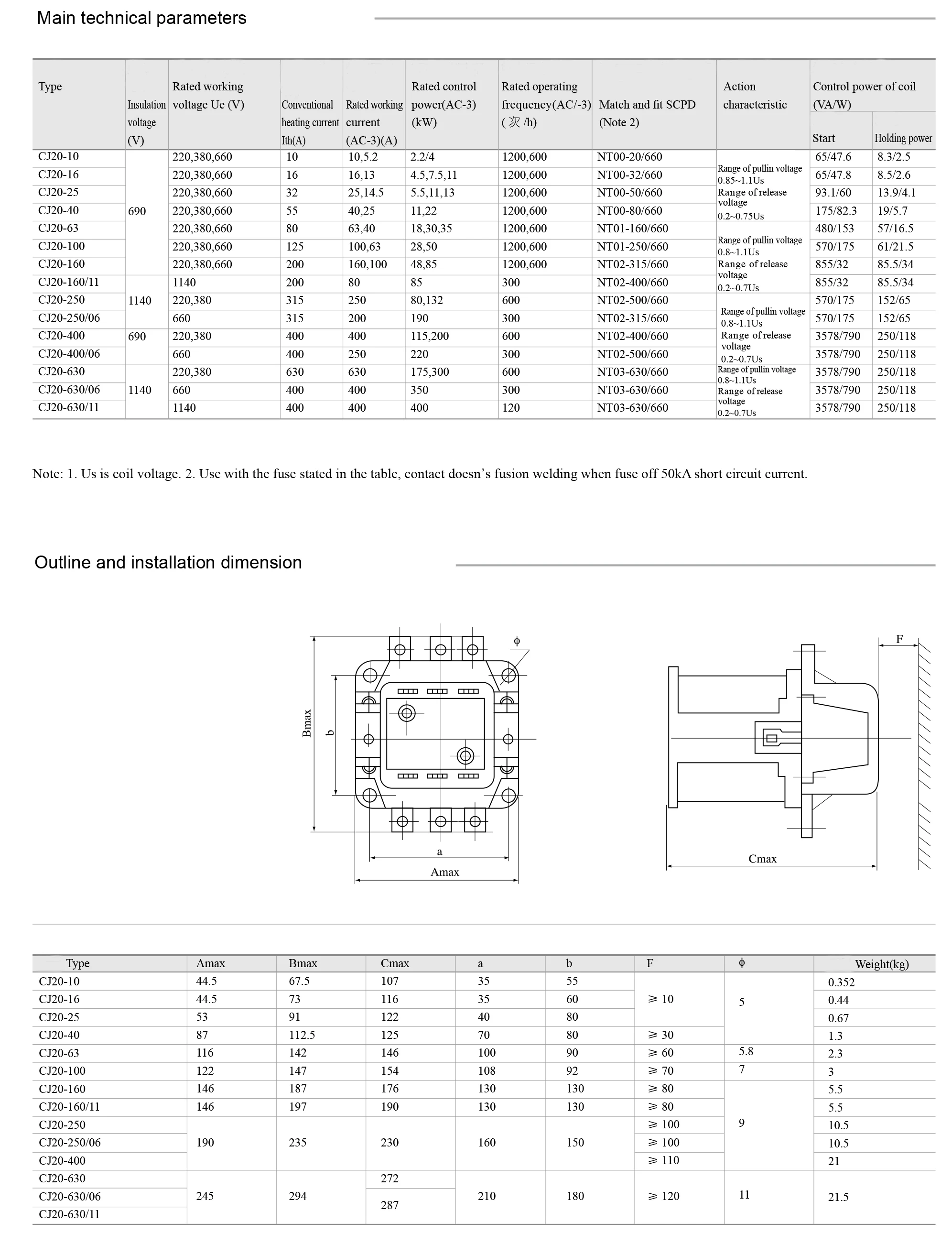 Ac Contactor Cj20 Series 400a 220v Ac Electric Contactor - Buy Ac ...