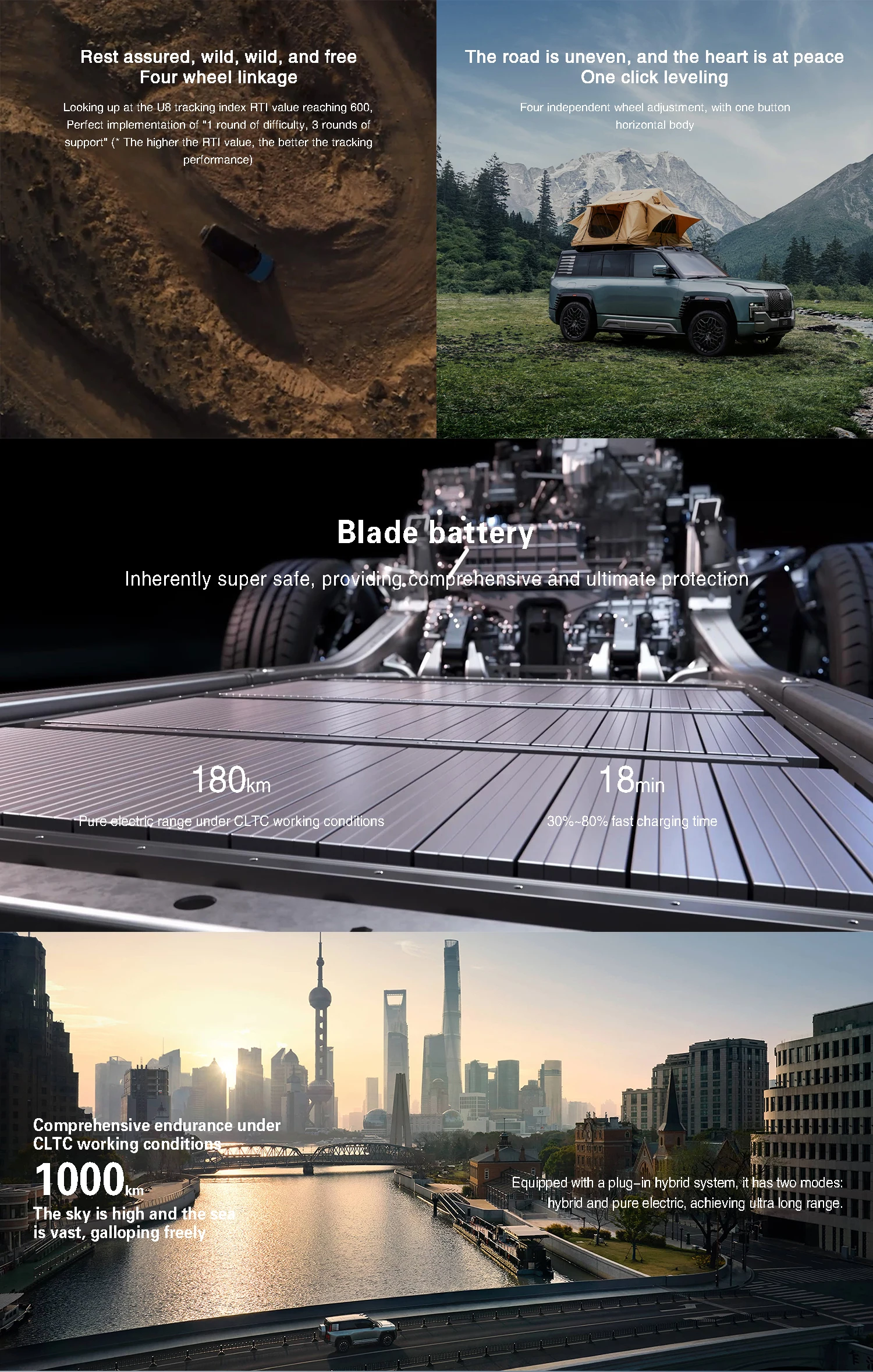 Byd U8 Yangwang Ev Hybrid Ultra U8 Pro 2023 - Buy U8 Yangwang byd ...