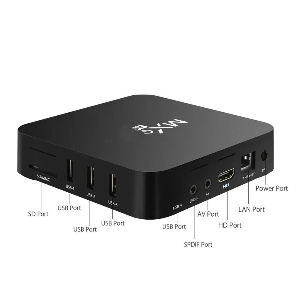 Smart Home Custom 4K TV Box Hot Sale MXQ-Pro Android Set Top Box 1GB ...
