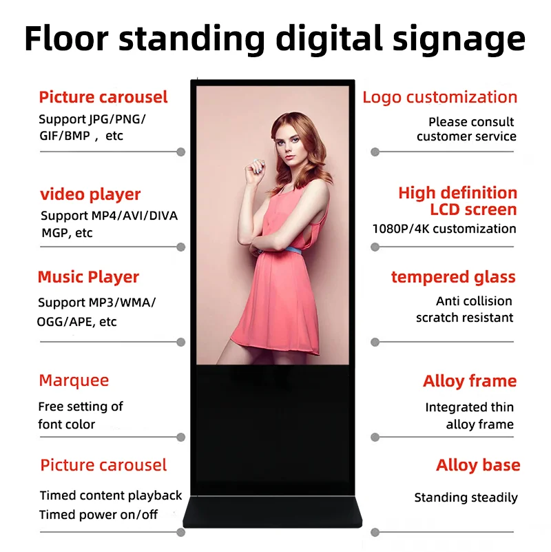 Digital Posters and Signs - Efficient Advertising Solutions