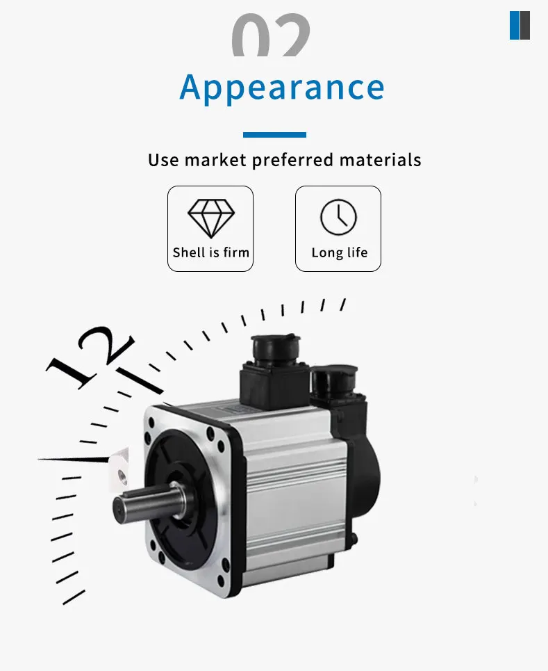 HOLRY Servo Motor - 2KW, 220V, 2000RPM for CNC Machines