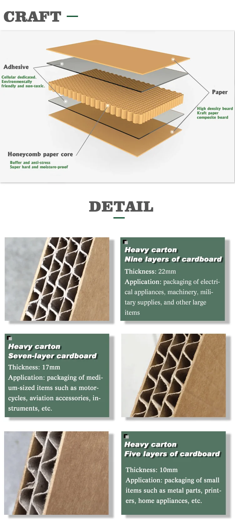 HSL High Strength Corrugated E F Flute Sheets - Craft & Gift