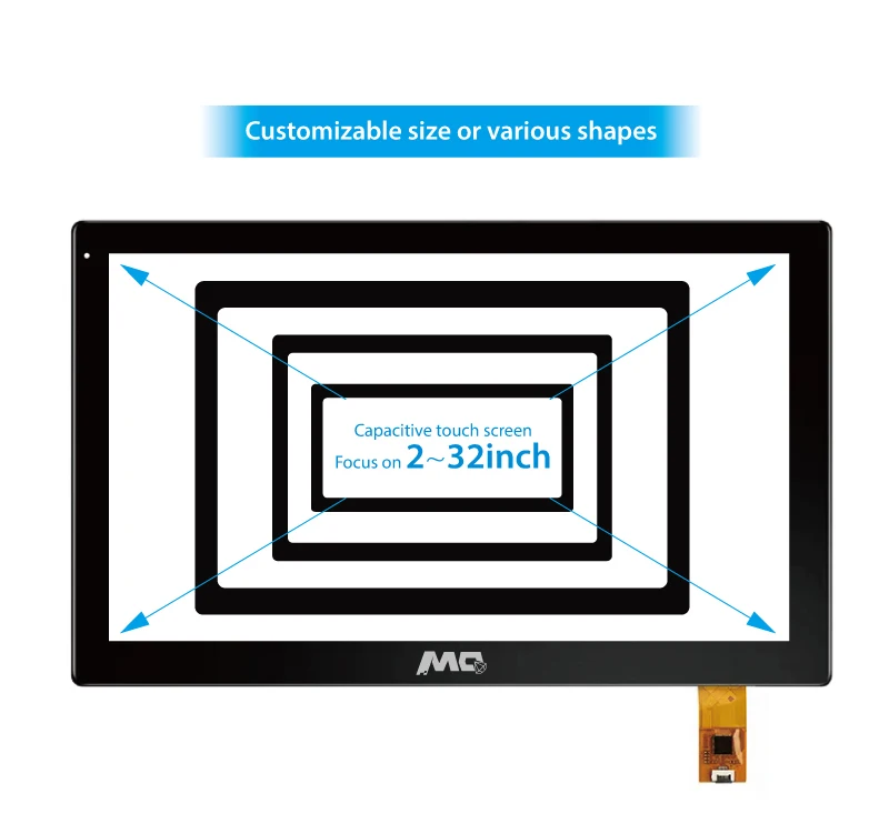I2C USB Ctp Touchscreen 6.86 Inch for Smart Home Projects