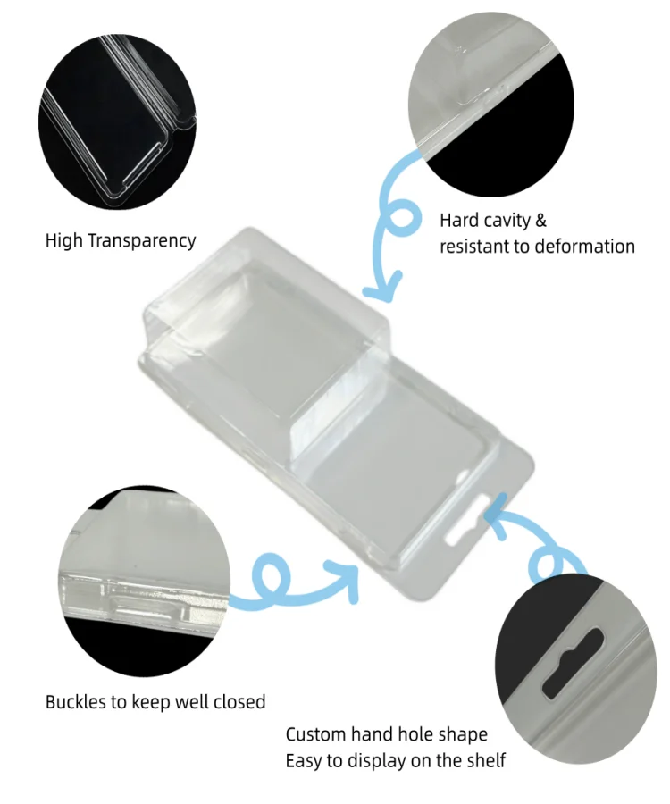 Custom Clear Recyclable Blister Packaging Blister Tray| Alibaba.com
