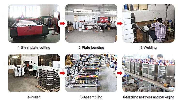 Chocolate Panner - Efficient Coating for Snacks & Bakes