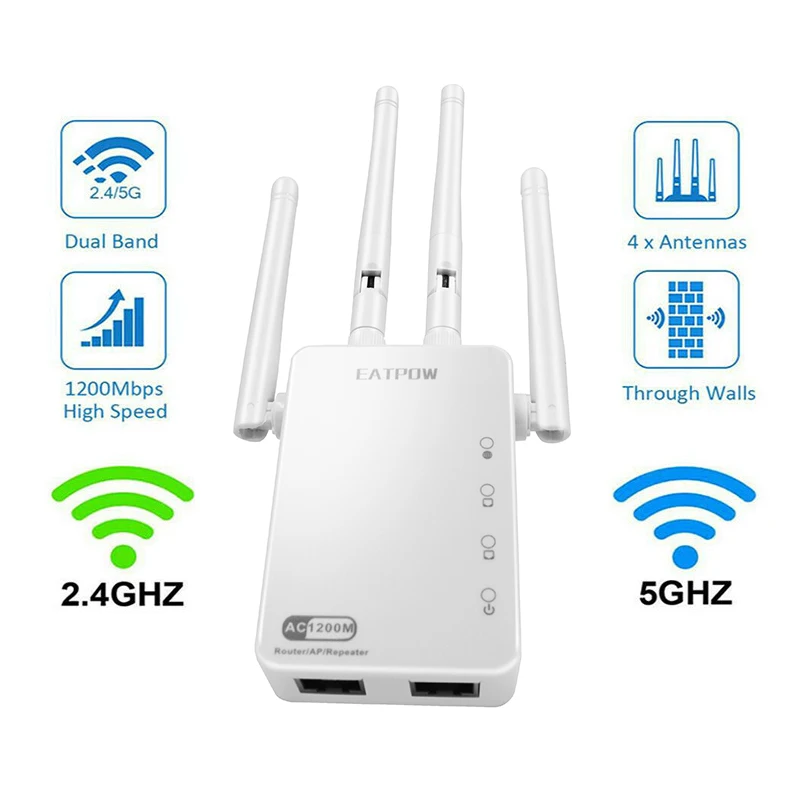 1200mbps Wifi Repeater - Dual Band Signal Extender
