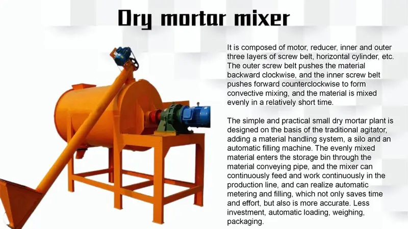 Dry Mortar Mixer Machines Wall Putty Mixing Equipment Dry Mortar Mixer ...