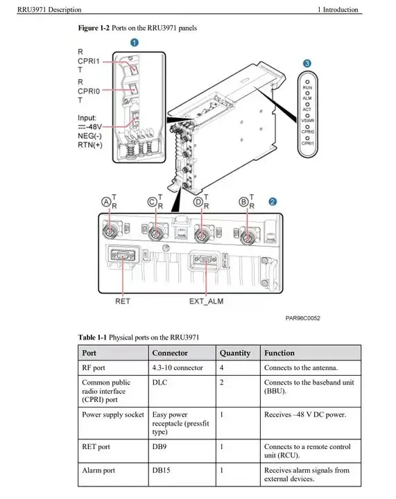Rru5512tt Code 02312YMW - Huawei Wireless Base Station RRU