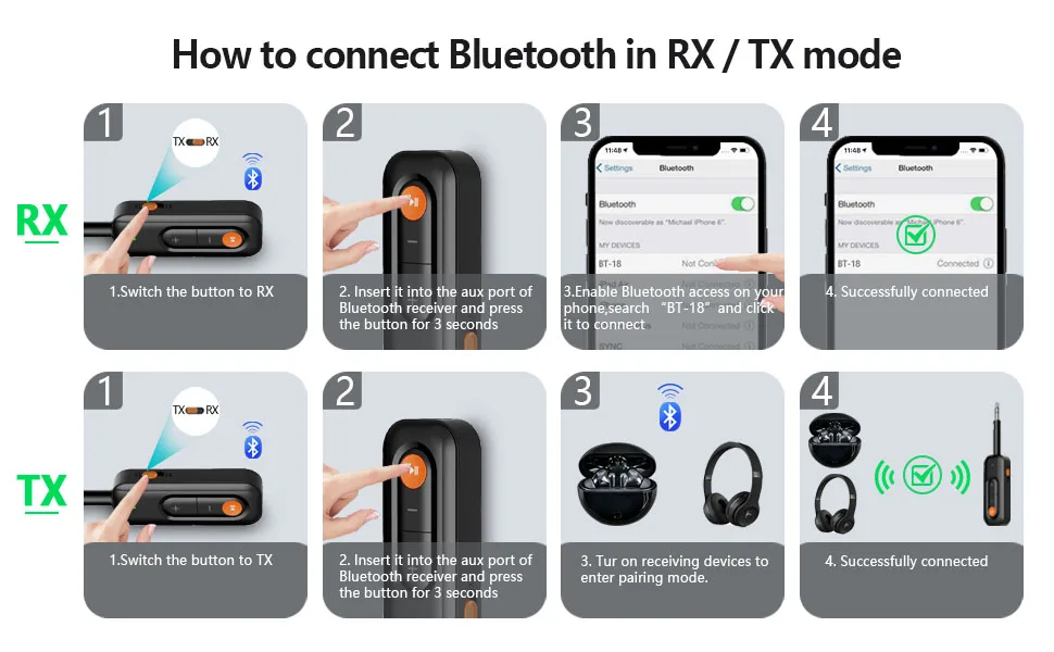 BT-18 Dual Connect Bluetooth Adapter - Wireless Transmitter & Receiver ...