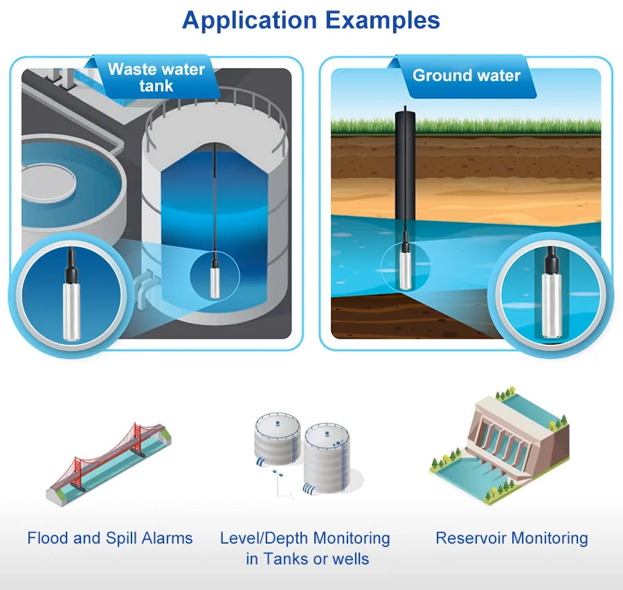 Supmea Micro Water Level Sensor - Precision & Reliability