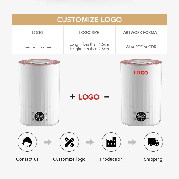 Everich Hydro 300ml Usb Air Humidifiers Electric Aroma Air Diffuser ...