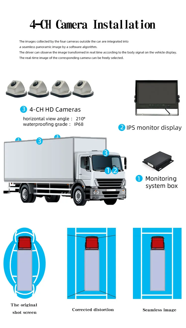 2d 3d Hd 1080p 360 Car Parking Camera Truck Reverse Warning Camera Car ...