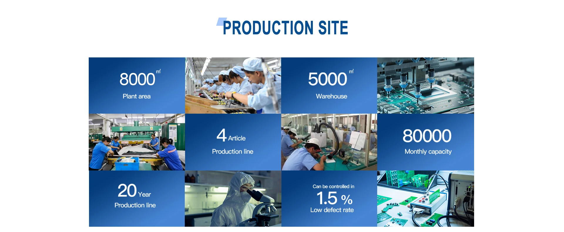 Company Overview - Foshan City Lemsun Technology Co., Ltd.