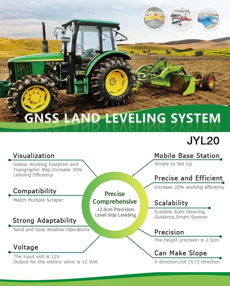 Jyl20 Tractor Gnss Land Leveling System Accuracy 2cm - Buy High ...