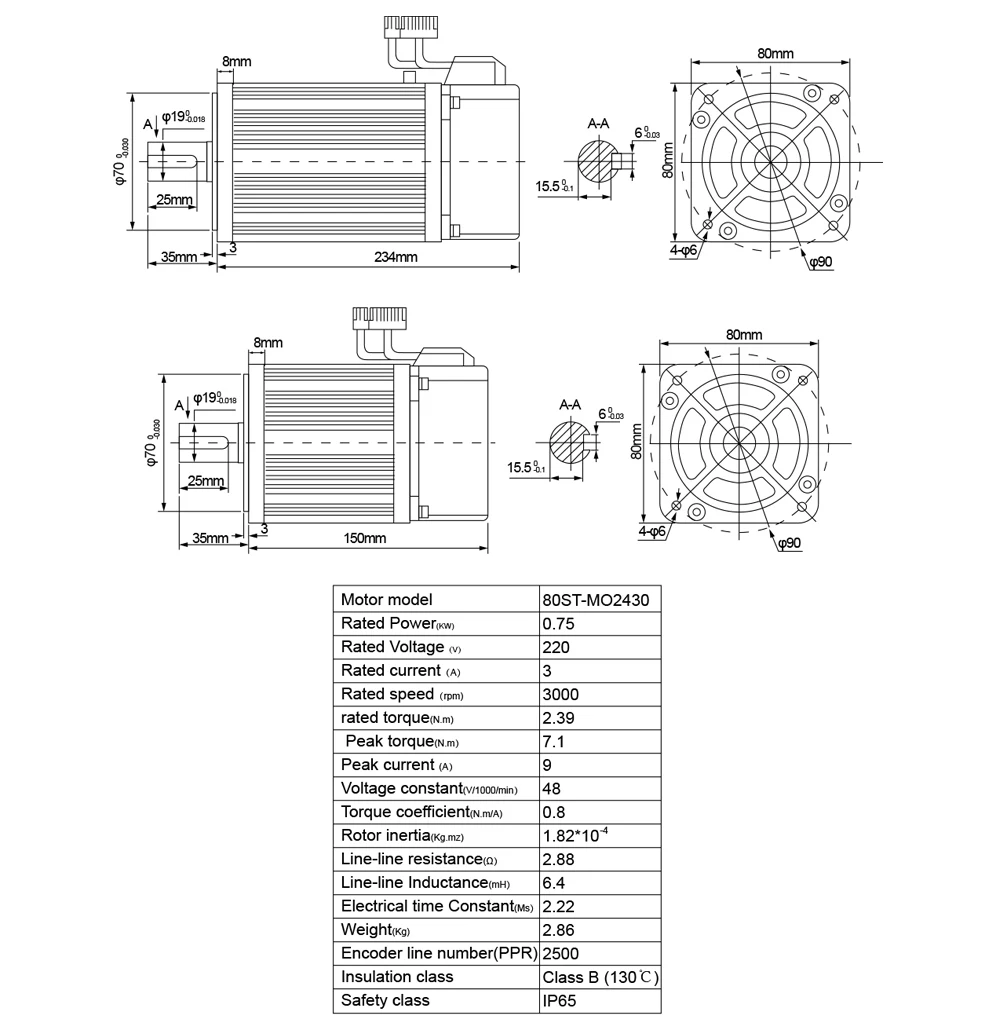 Hltnc 750w 3a 220v 2.4n 3000rpm Ac Servo Motor 90st-m02430+a1-svd-15a ...