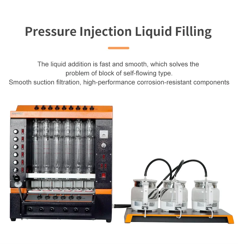 Laboratory Equipment Benchtop Plant Soxhlet Fat Tester - Buy Lab Plant ...