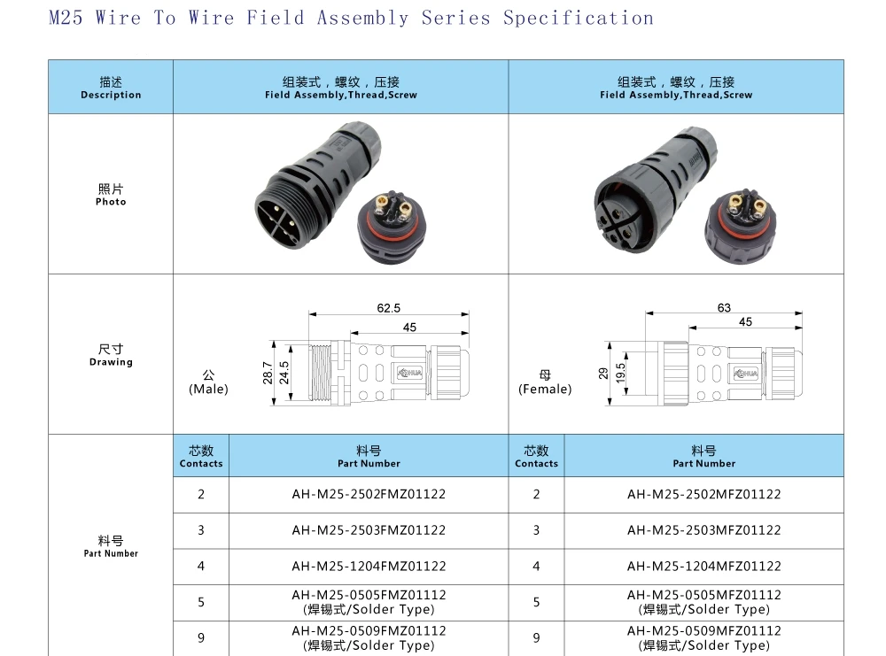 M25 Screw Male Female 2 Pin Assembly Wire To Wire Electrical Cable ...