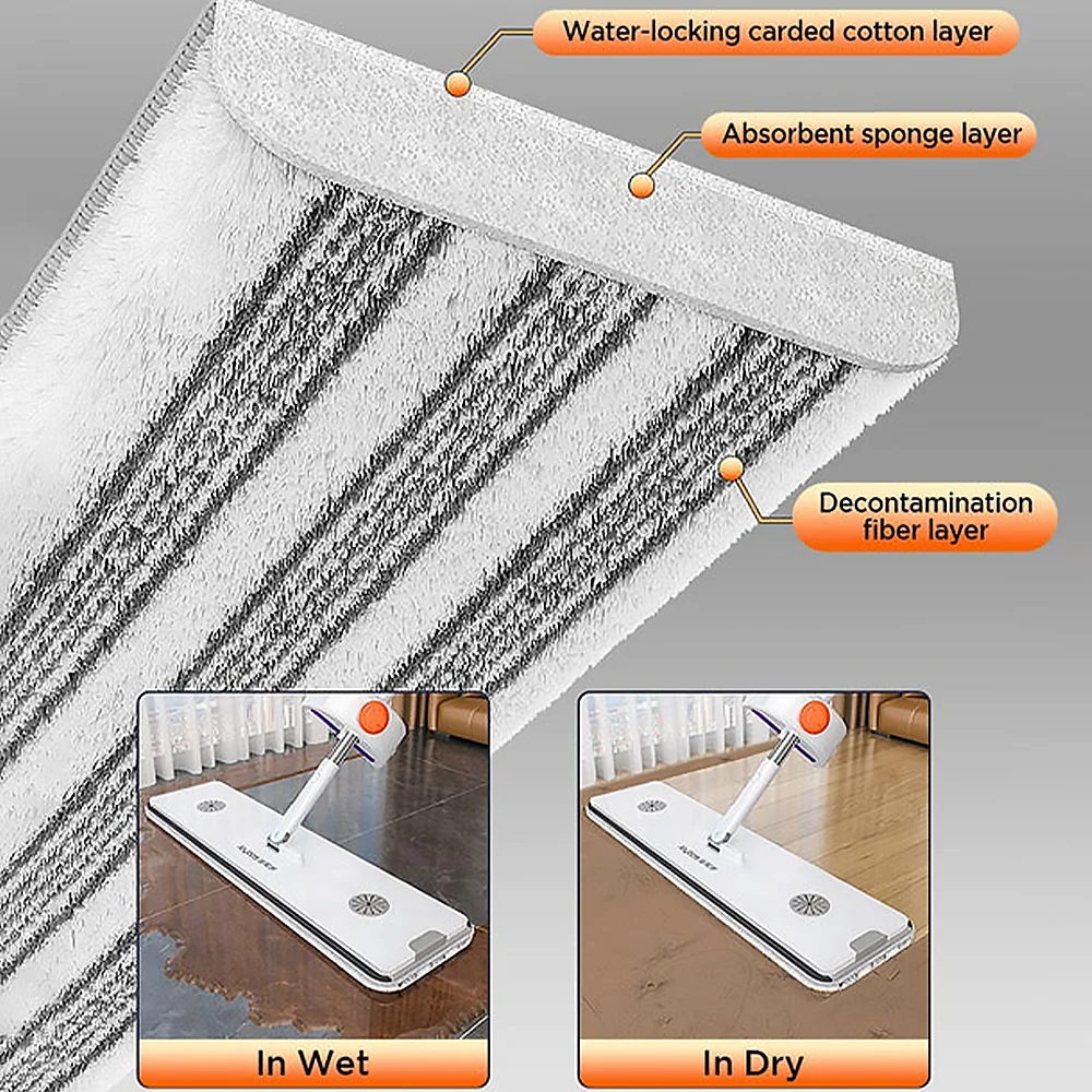 JOYBOS Adjustable Wet and Dry Floor Flat Mop With 2 Washable Pads Long ...