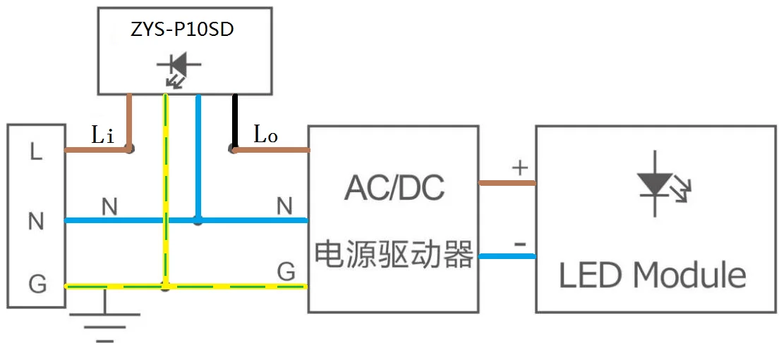 10KV 10KA Surge Protector - Reliable Signal Protection