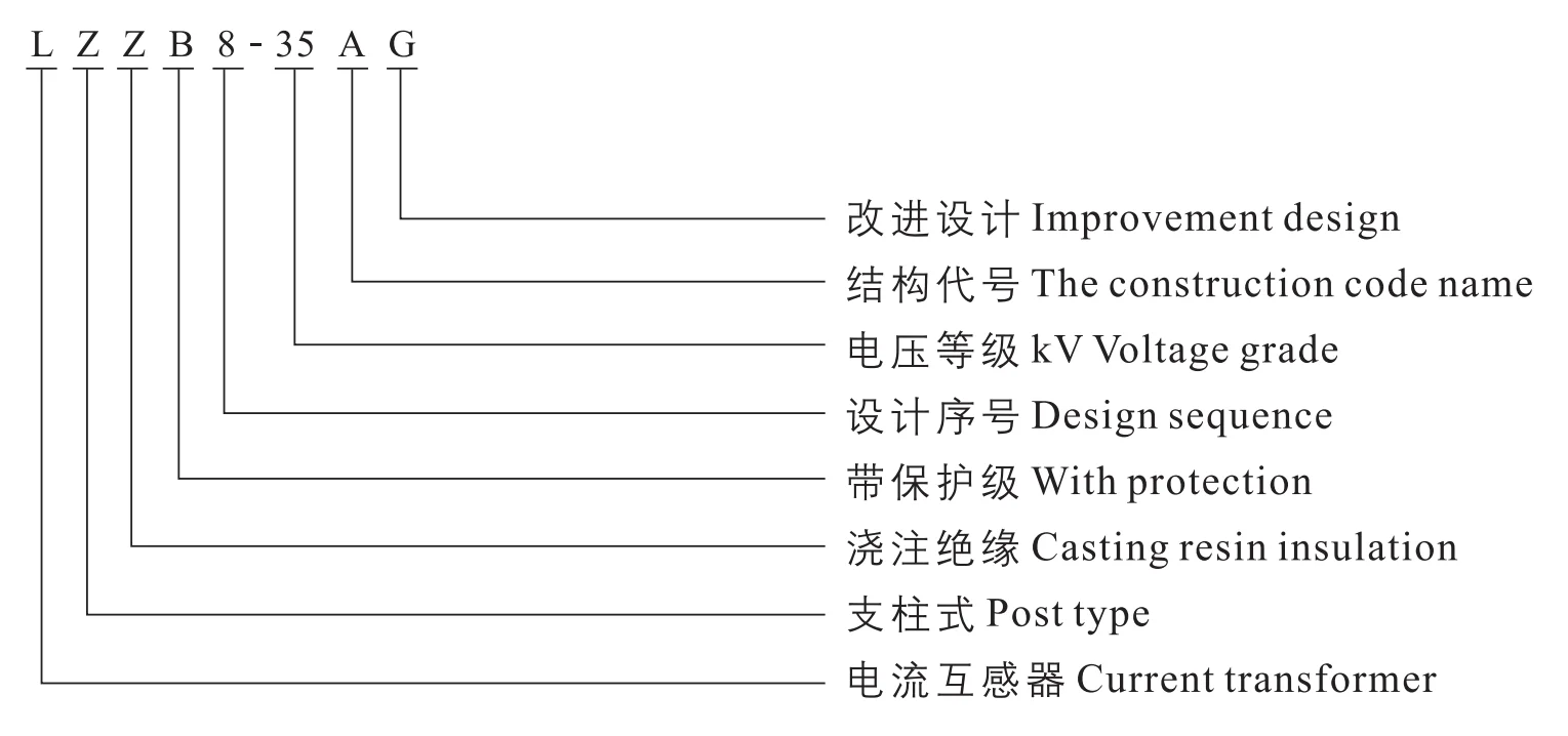 Good Price LZZB8-35 Type 35kV Current Transformer