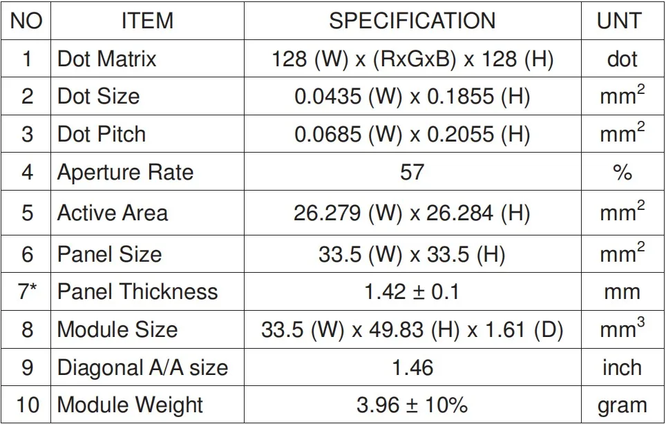 1.46 Inch Oled 128x128 Square Oled Display 30pin Full Color Ssd1351 ...