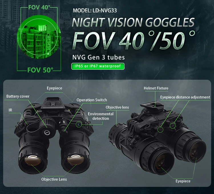 Lindu Optics Ldnvg33 Fov40 Degree Big Eyepiece Night Vision Binocular ...