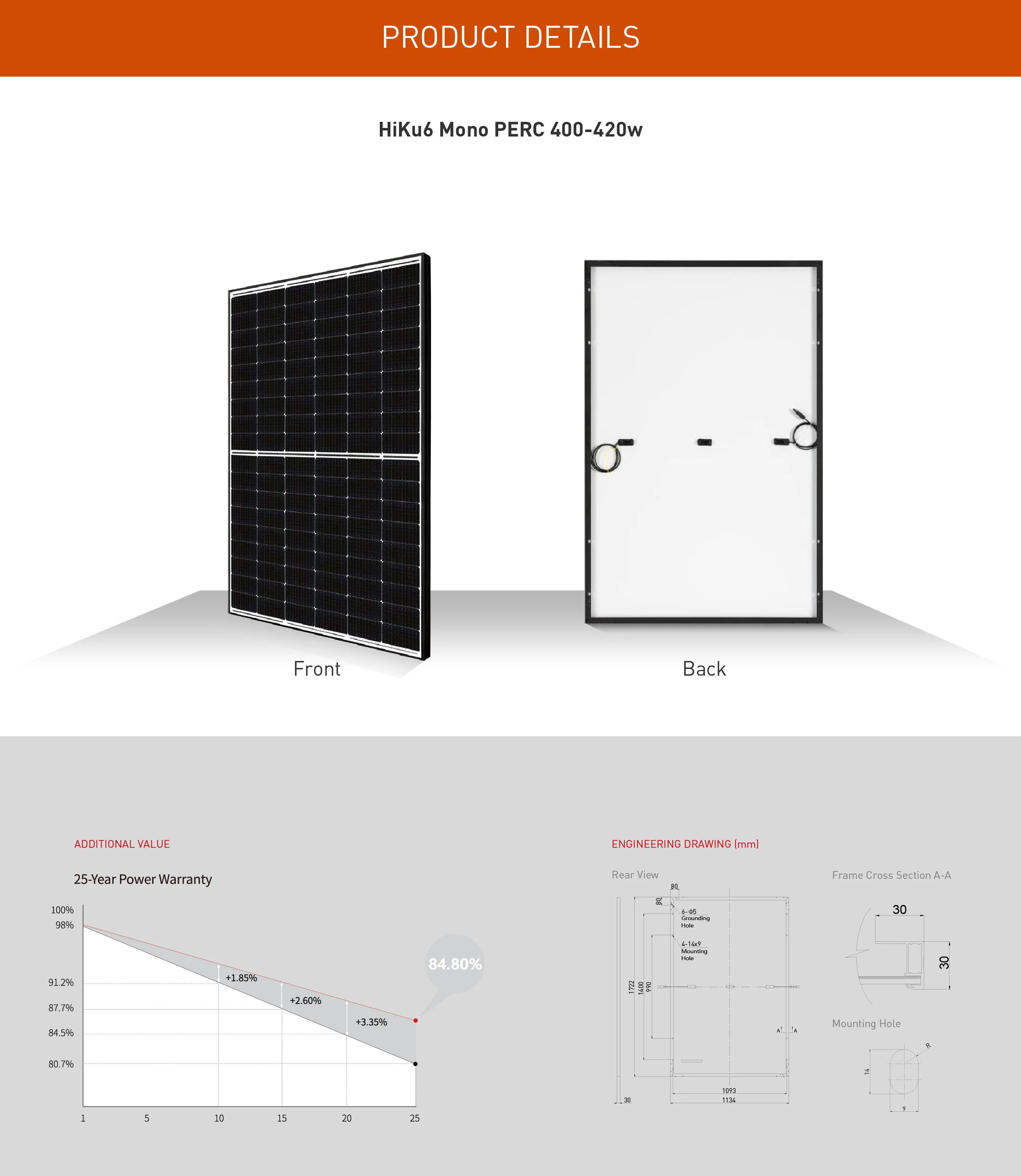 Canadian Solar 182mm Solar Cell Solar Panels 410w 415w 420w 405w 400w ...