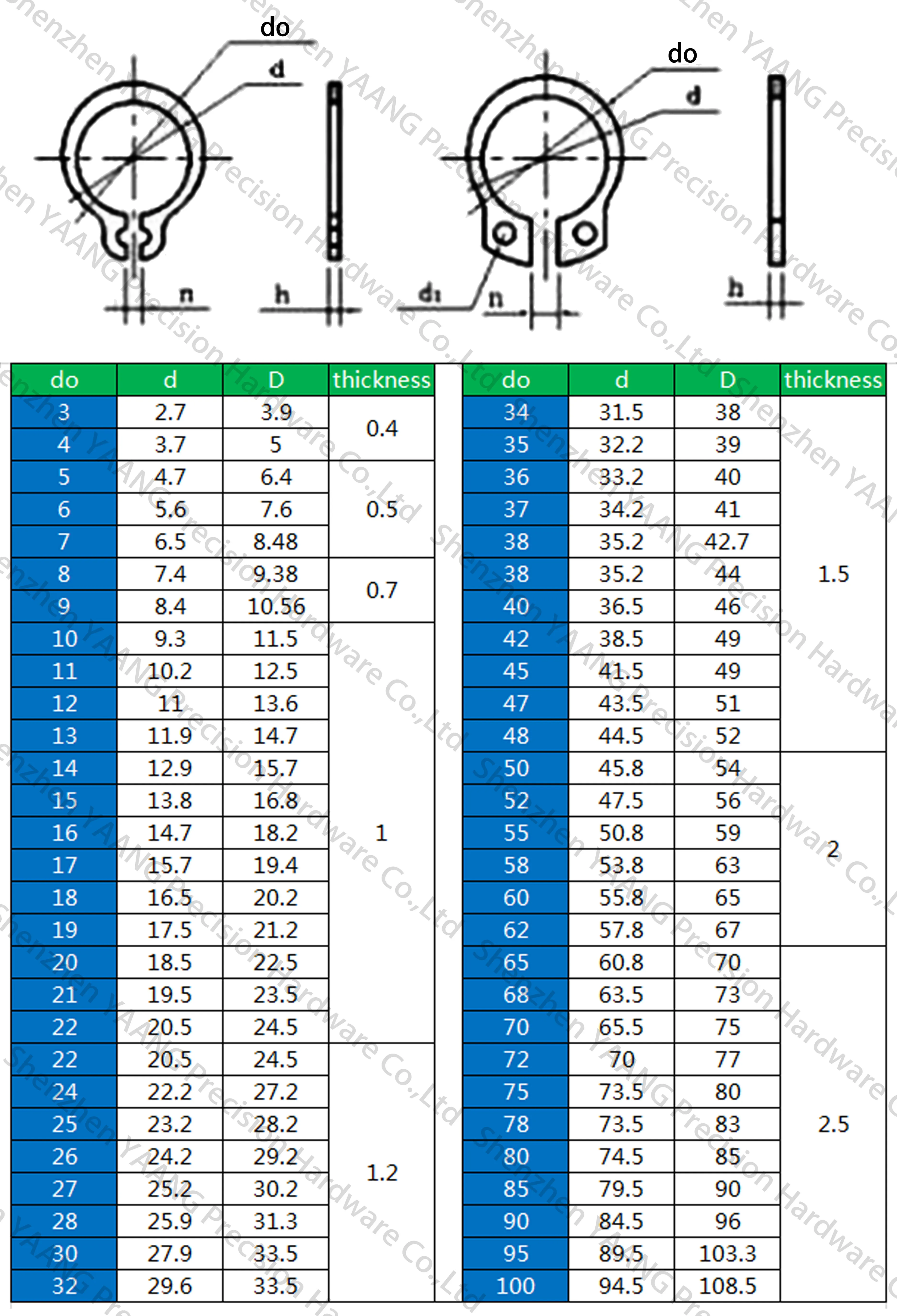 Oxide Din 471 Din 472 Standard Non Standard Retaining Ring Snap Ring ...