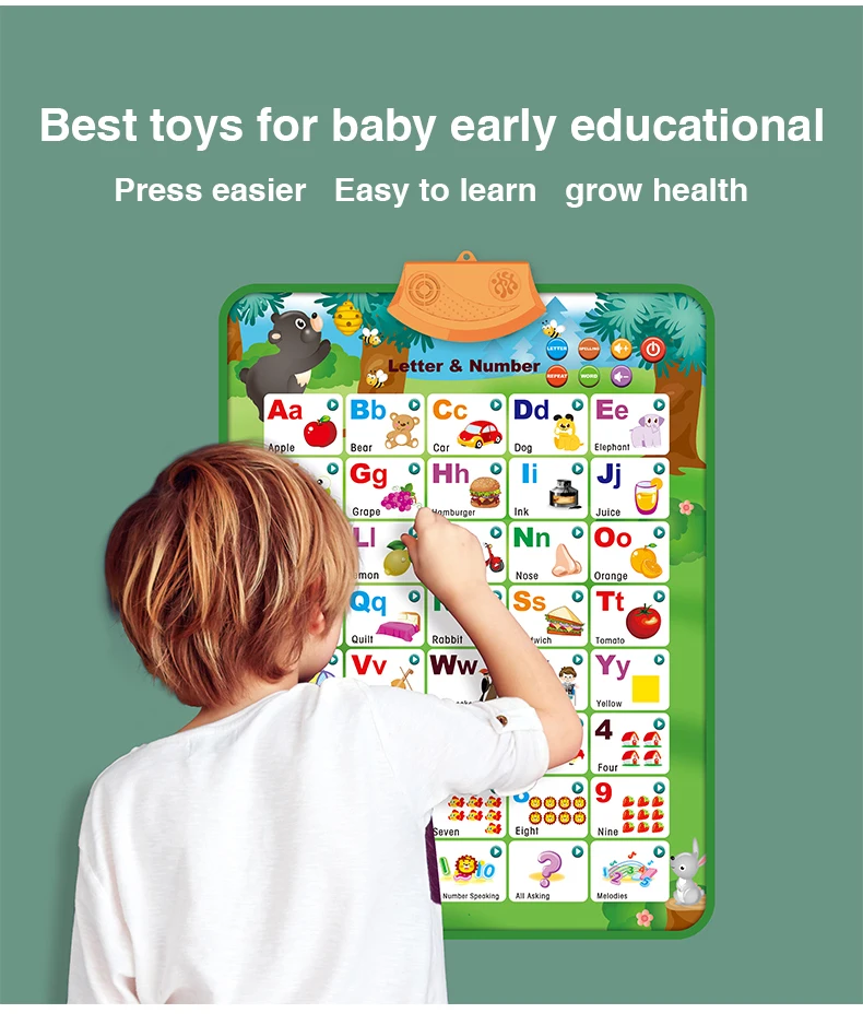 Electronic Interactive Alphabet Wall Chart,Talking Abc & 123 & Music ...