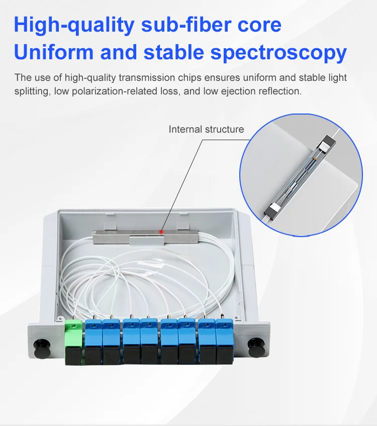 High Quality Ftth Price Optic Box 1x4 Gpon Plc Lgx Passive Fiber Single ...