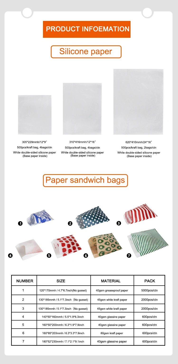 Small Glassine Bags For Egg Rolls Spring Rolls Fortune Cookies Cookies ...