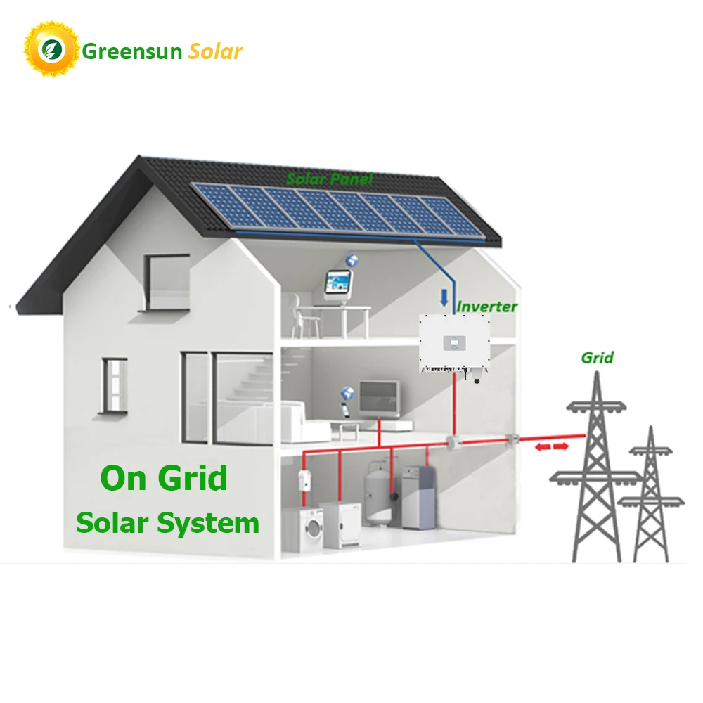 50 Kw Three Phase String Inverter Deye 30kw 40kw 50kw On Grid Inverter ...