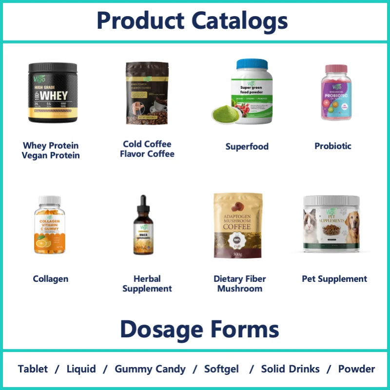 Vigo Oem Multivitamin Vc Effervescent Calcium Iron Zinc Magnesium ...